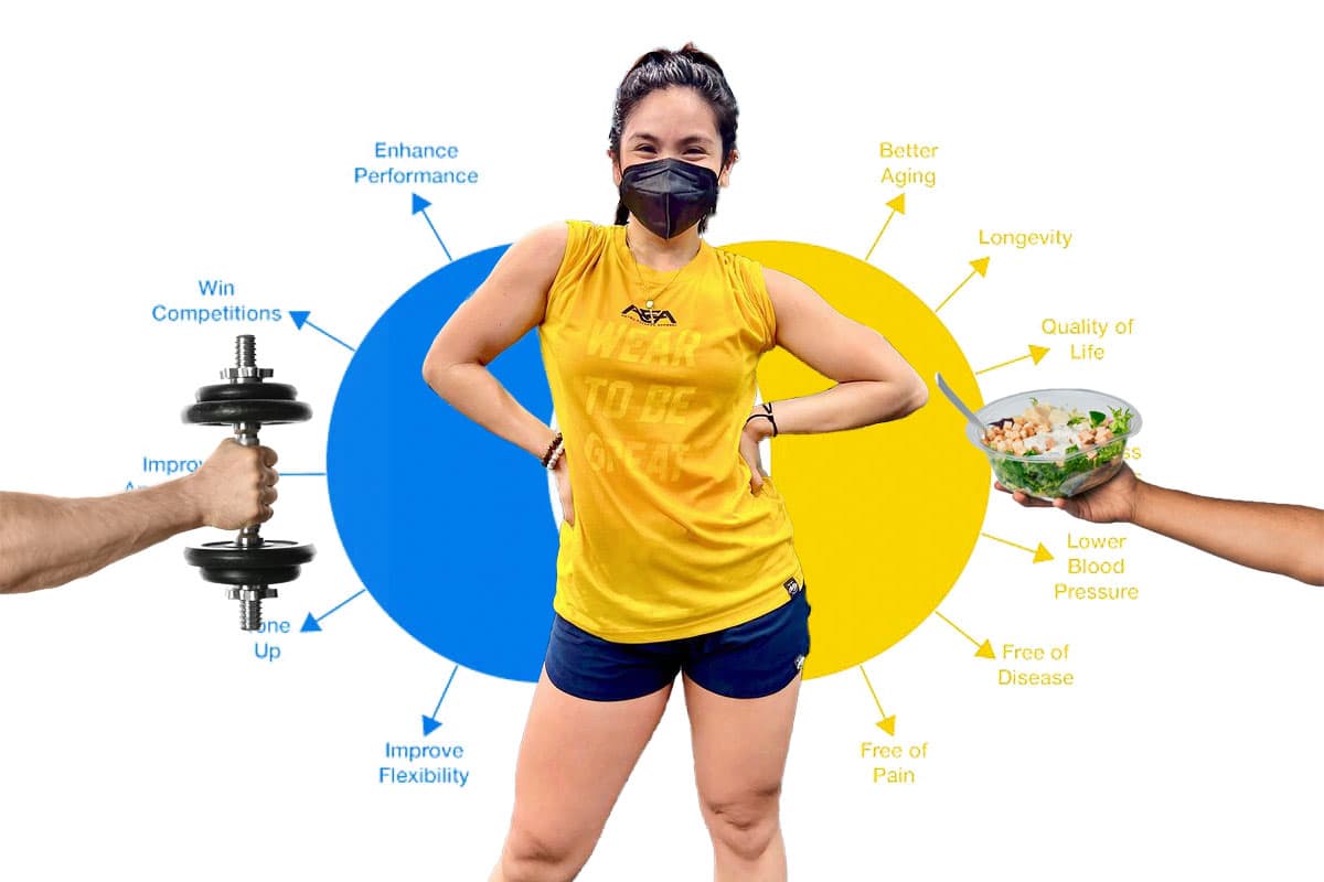 Why are fitness standards higher than health standards 1200x1200 jpg v Why are fitness standards higher than health standards 1200x1200 jpg v
